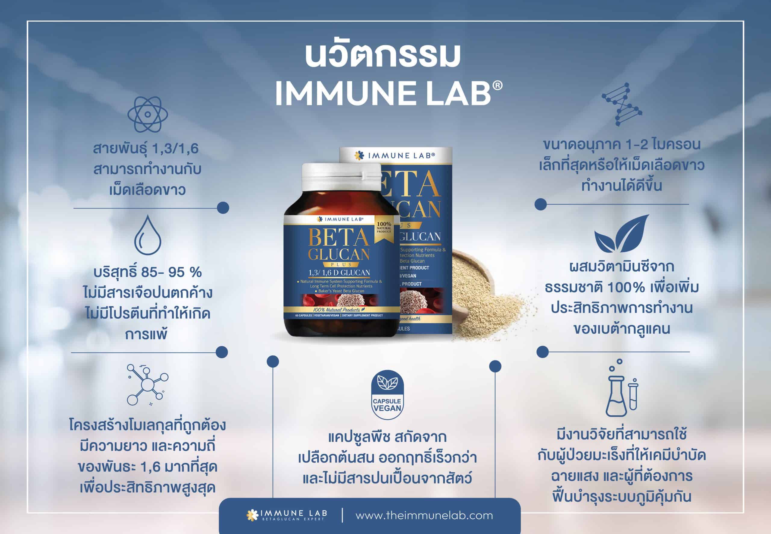 Cancer – THE IMMUNE LAB